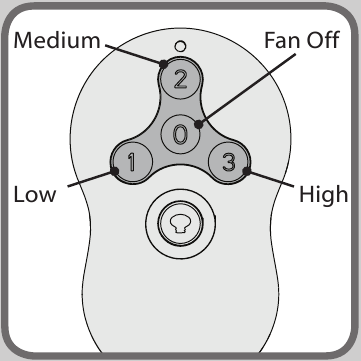 Hunter Fan Remote 99123 Manual | ManualsLib