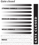 Cobra 29 LTD CLASSIC Manual | ManualsLib