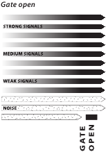 Cobra 29 LTD CLASSIC Manual | ManualsLib