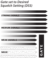 Cobra 29 LTD CLASSIC Manual | ManualsLib