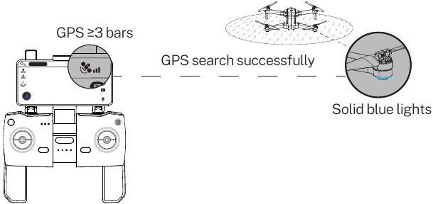RUKO F11 Drone Manual | ManualsLib