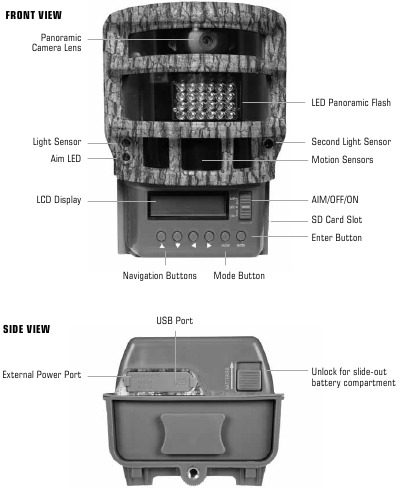 Moultrie Panoramic-150 Manual | ManualsLib