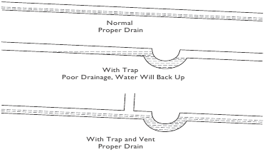 U-Line Ice Maker CLR2160 Manual | ManualsLib