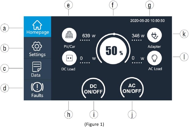 BlUETTI AC200 Manual | ManualsLib