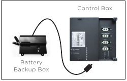 Tempur-Pedic Ergo Remote Control Manual | ManualsLib
