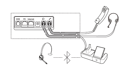 YeaLink Phone T46S Quick Start Guide | ManualsLib