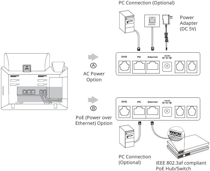 Yealink T48S Quick Start Guide | ManualsLib