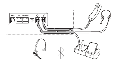 Yealink T48S Quick Start Guide | ManualsLib