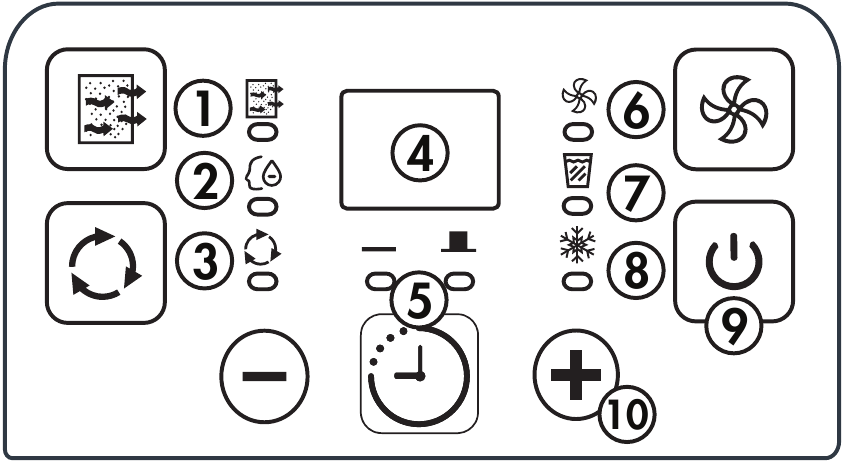 Danby Dehumidifier DDR020BIWDB Manual | ManualsLib
