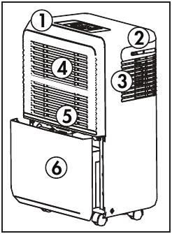 Danby Dehumidifier DDR020BIWDB Manual | ManualsLib