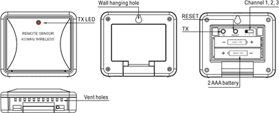 ThermoPro TP-65 Indoor/Outdoor Thermometer Manual | ManualsLib