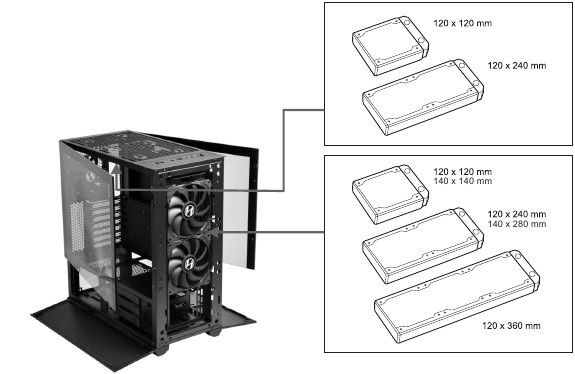 Lian-Li LANCOOL II MESH Manual | ManualsLib
