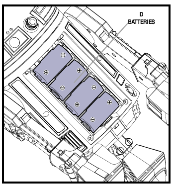 Hasbro R2-D2 Manual | ManualsLib