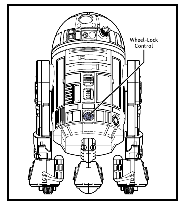 Hasbro R2-D2 Manual | ManualsLib