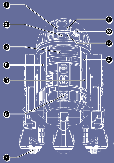 Hasbro R2-D2 Manual | ManualsLib