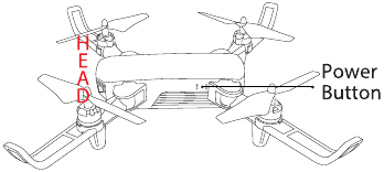 DEERC D20 - Mini Drone Manual | ManualsLib