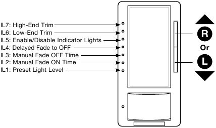LUTRON Maestro Occupancy Sensor C-L Dimmer Manual | ManualsLib