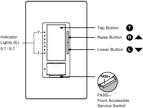 LUTRON Maestro Occupancy Sensor C-L Dimmer Manual | ManualsLib