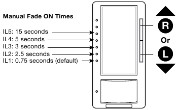 LUTRON Maestro Occupancy Sensor C-L Dimmer Manual | ManualsLib