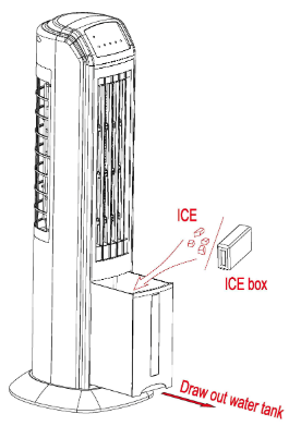 Newair AF-310 Manual | ManualsLib