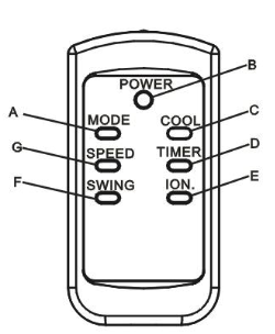 Newair AF-310 Manual | ManualsLib