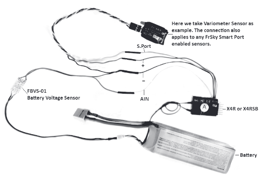 FrSky X4R-SB Manual | ManualsLib