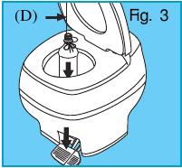 Thetford Aqua-Magic IV Manual | ManualsLib