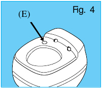 Thetford Aqua-Magic IV Manual | ManualsLib