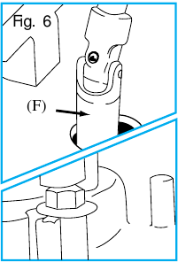 Thetford Aqua-Magic IV Manual | ManualsLib