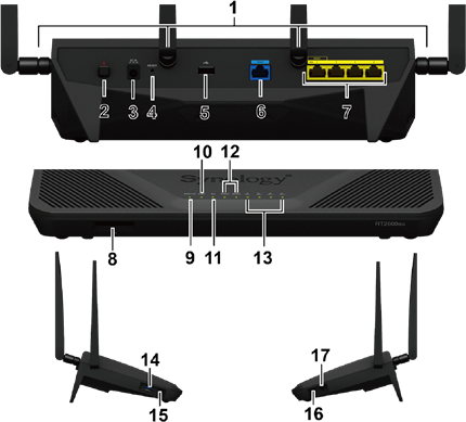 Synology RT2600ac Router Manual | ManualsLib