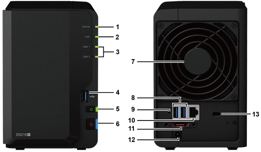 Synology DiskStation DS218+ Manual | ManualsLib