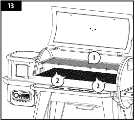 Pit Boss Pb1150ps2 - 1150 PRO Series 2 Manual | ManualsLib
