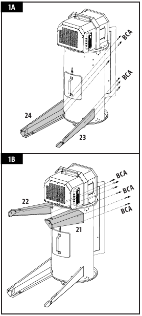 Pit Boss Pb1150ps2 - 1150 PRO Series 2 Manual | ManualsLib