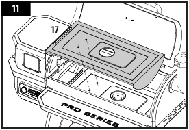 Pit Boss Pb1150ps2 - 1150 PRO Series 2 Manual | ManualsLib