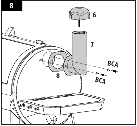 Pit Boss Pb1150ps2 - 1150 PRO Series 2 Manual | ManualsLib
