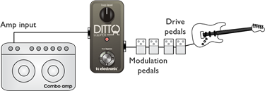 TC Electronic DITTO LOOPER Manual | ManualsLib
