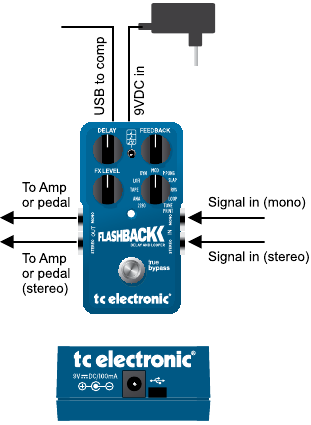 TC Electronic Flashback Manual | ManualsLib