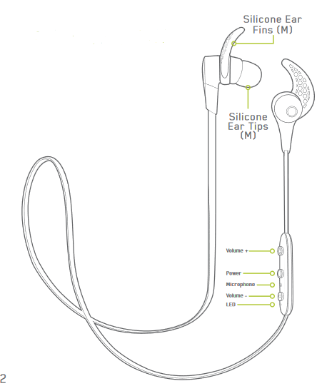 Jaybird X3 Manual | ManualsLib