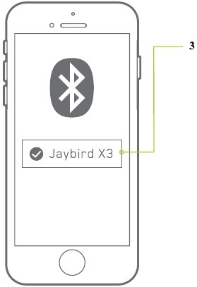 Jaybird X3 Manual | ManualsLib