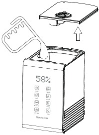 Elechomes Humidifier SH8820 Manual | ManualsLib