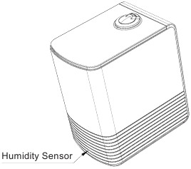 Elechomes Humidifier SH8820 Manual | ManualsLib