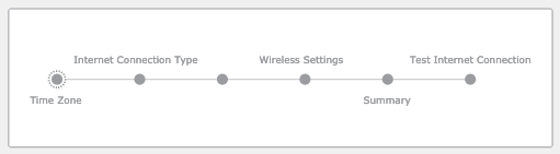 TP-Link AC1200 - Wireless Dual Band Gigabit Router Quick Guide. Setup ...