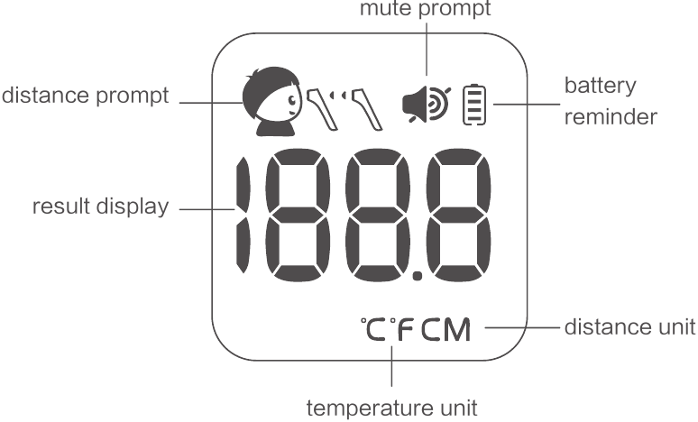 Yuwell Infrared Thermometer YT-1 Manual | ManualsLib