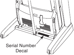 Nordictrack Commercial 1750 Manual | ManualsLib