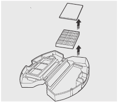 ECOVACS DEEBOT N79 Manual | ManualsLib