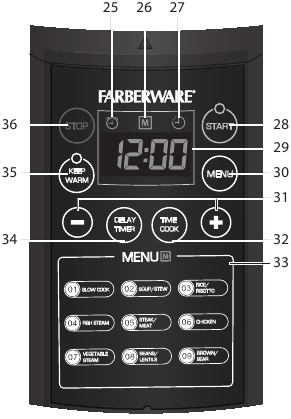 Farberware WM-CS6004W Pressure Cooker Manual | ManualsLib