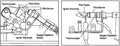 Mr. Heater 30000 BTU Natural Gas MHVFR30TB NG Manual | ManualsLib
