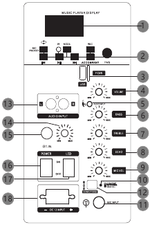 Vegue Karaoke Machine VS-1088 Manual | ManualsLib