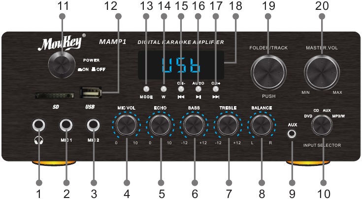 MouKey MAMP1 Manual | ManualsLib