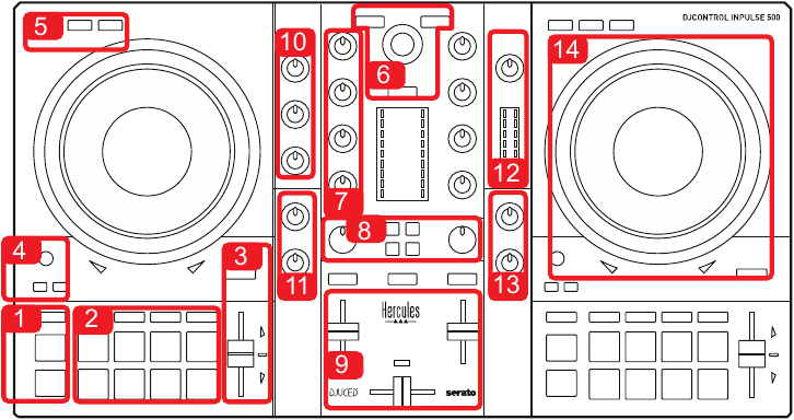 Hercules DJ Control Inpulse 500 Manual | ManualsLib